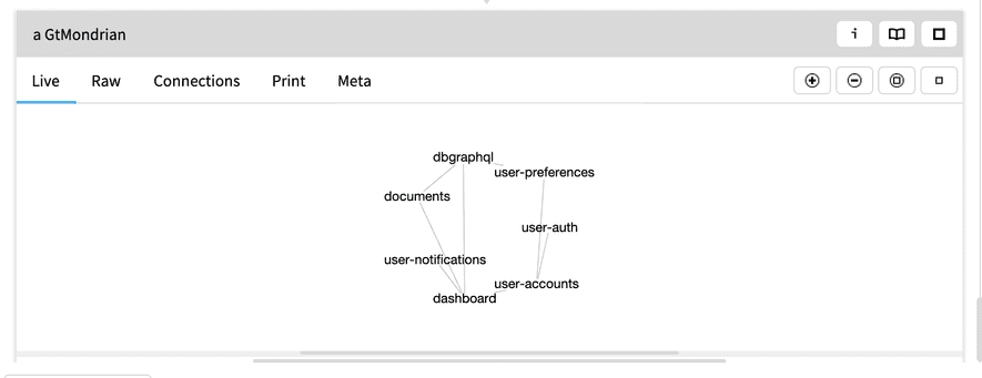 Backstage And Microservice Dependency Graphing With GToolkit | Wilcox Development Solutions Blog